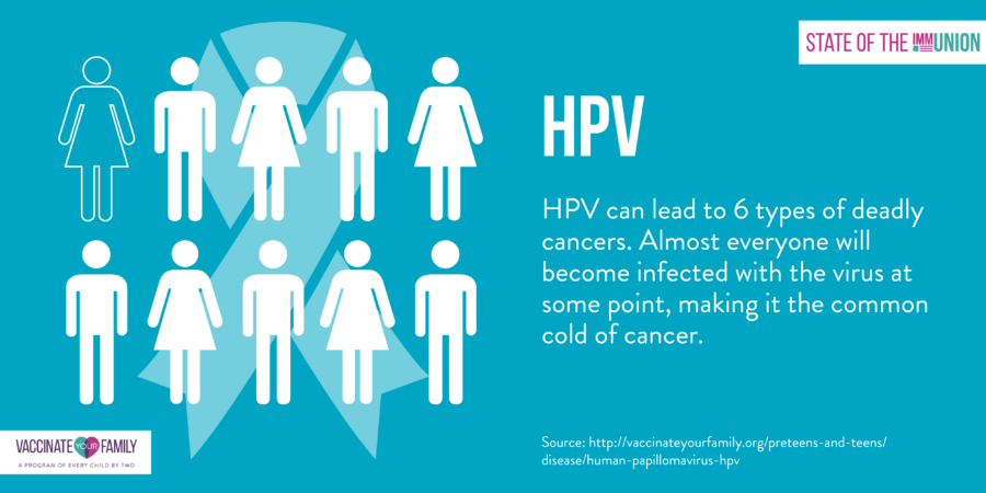 Questioning Whether To Get Your Child the HPV Vaccine? Read This ...