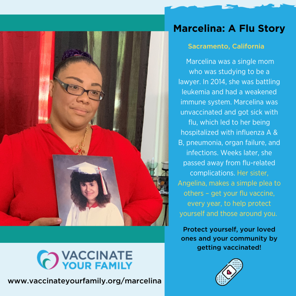 2025-26 Flu Season - Vaccinate Your Family