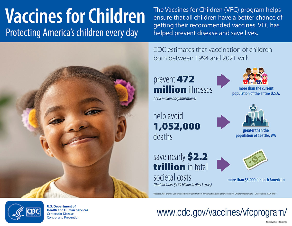 Vaccine Benefits - Vaccinate Your Family