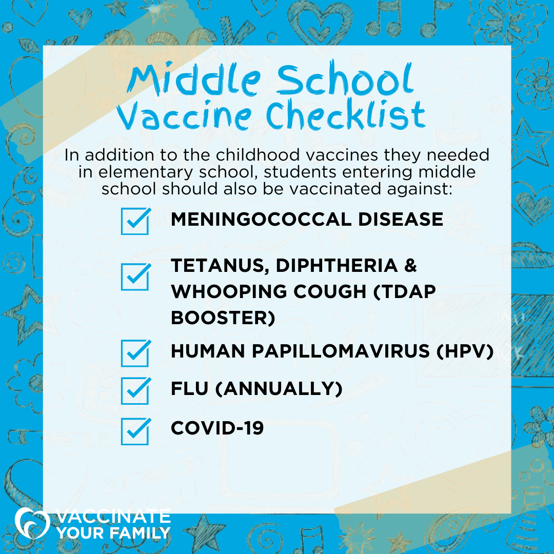 Back-To-School Routine Immunization Campaign 2024 - Vaccinate Your Family