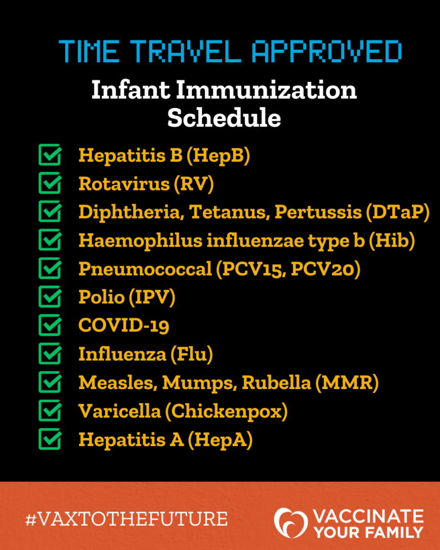 National Infant Immunization Week 2025 - Vaccinate Your Family